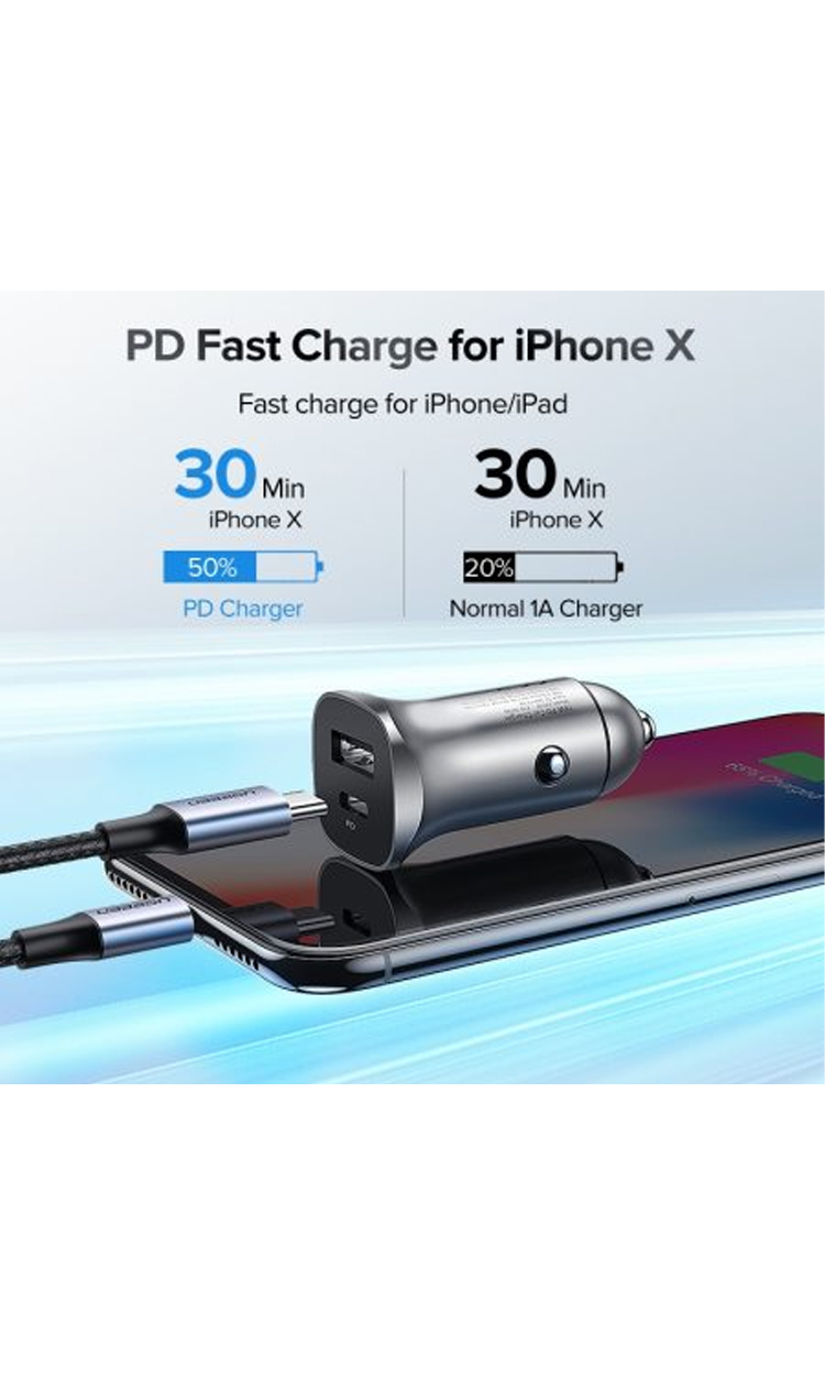 EasypayKw | شاحن سيارة بي دي + كيو 3 سريع 30 واط (رمادي) ، ماركة يوجرين