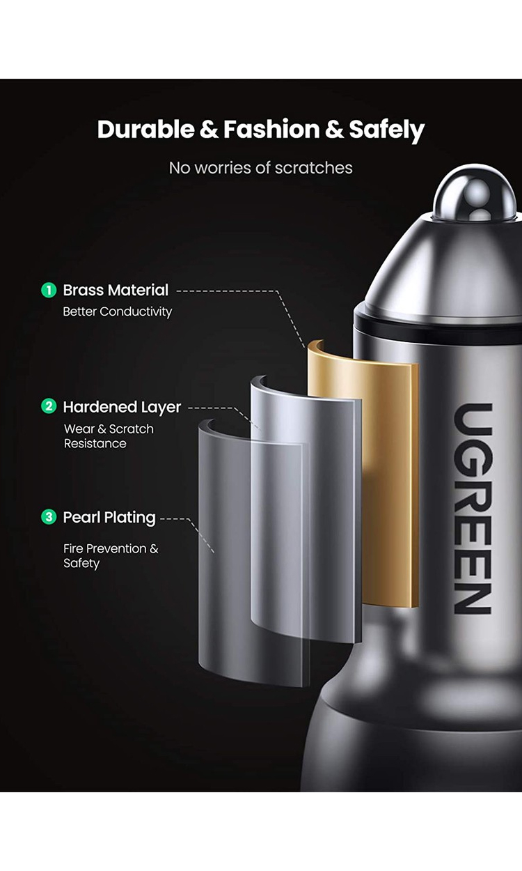 EasypayKw | شاحن سيارة 42.5 واط بحافظة ALU (أزرق داكن) ، ماركة يوجرين