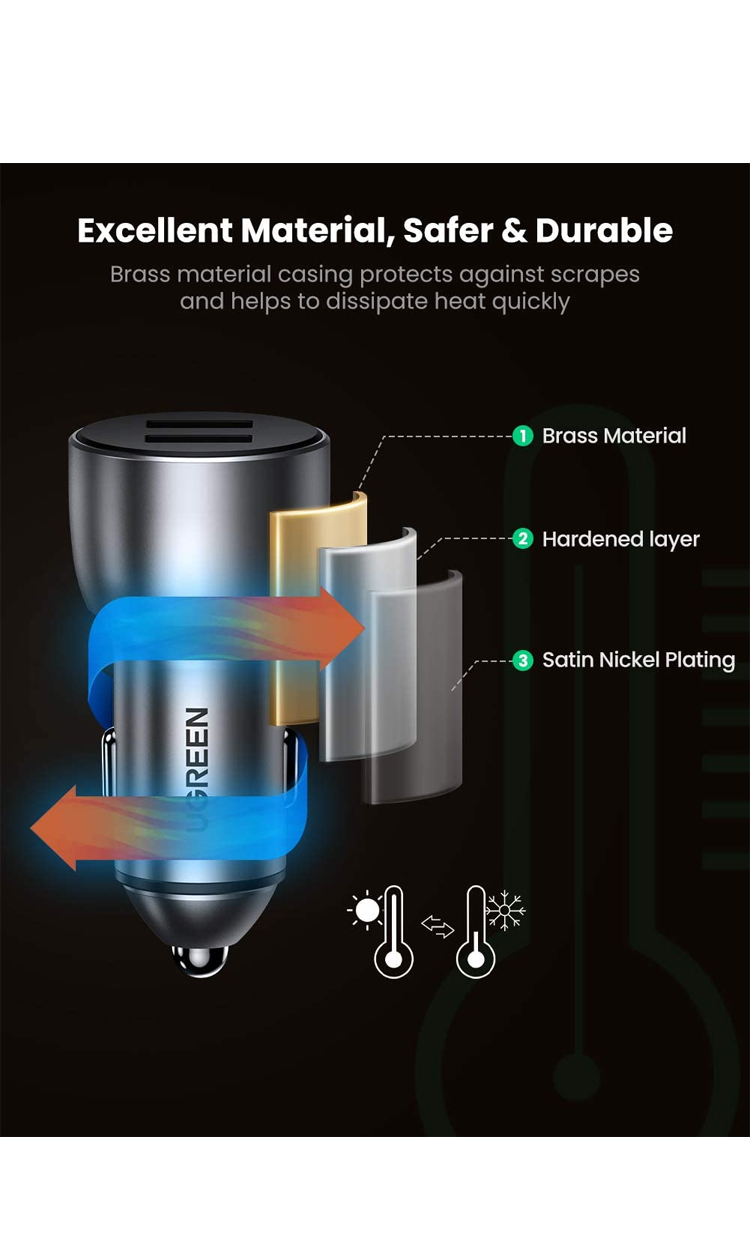EasypayKw | شاحن سيارة يو اس بي ألومنيوم 36 وات، شحن سريع مزدوج ، ماركة يوجرين