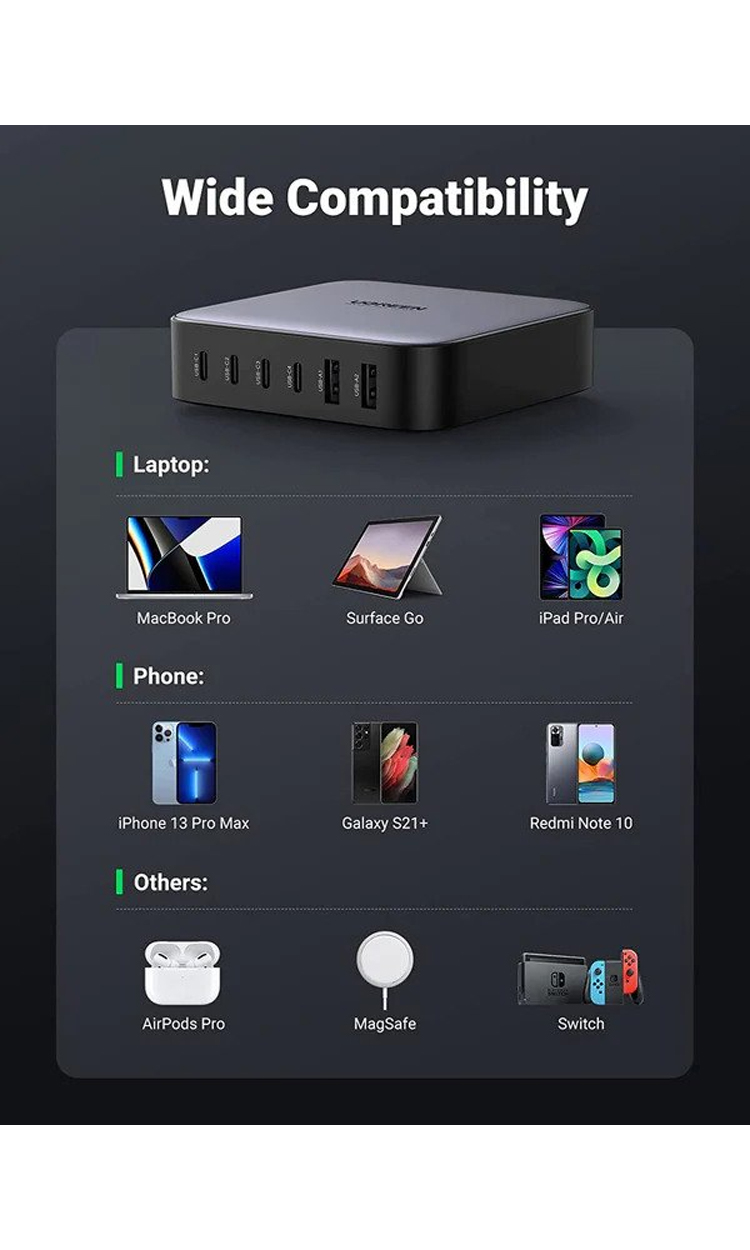 EasypayKw | شاحن سطح المكتب نيكسود بقوة 200 واط يو اس بي سي ، ماركة يوجرين